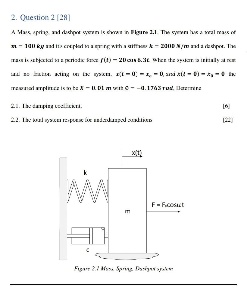 Solved 2. Question 2 [28] A Mass, spring, and dashpot system | Chegg.com