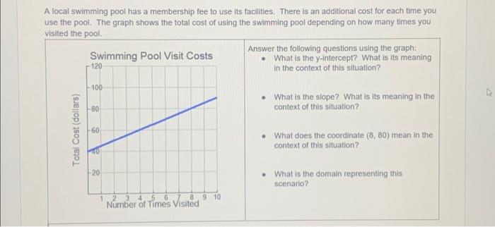 Solved A local swimming pool has a membership fee to use its | Chegg.com