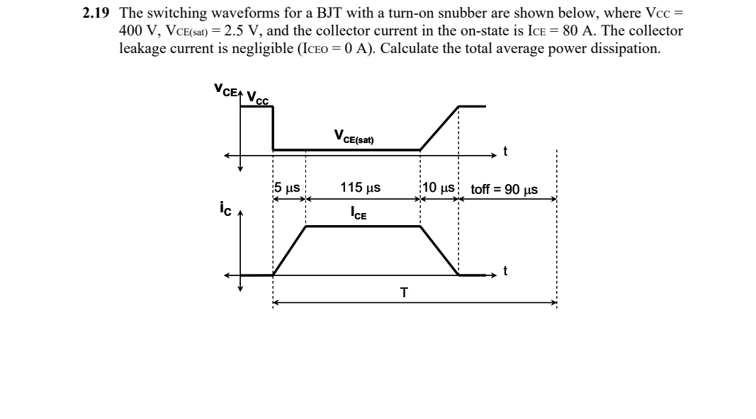 Solved 2.19 ﻿The switching waveforms for a BJT with a | Chegg.com