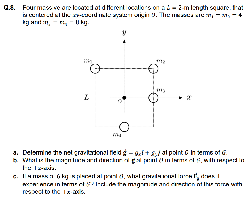 Solved Q.8. ﻿Four massive are located at different locations | Chegg.com