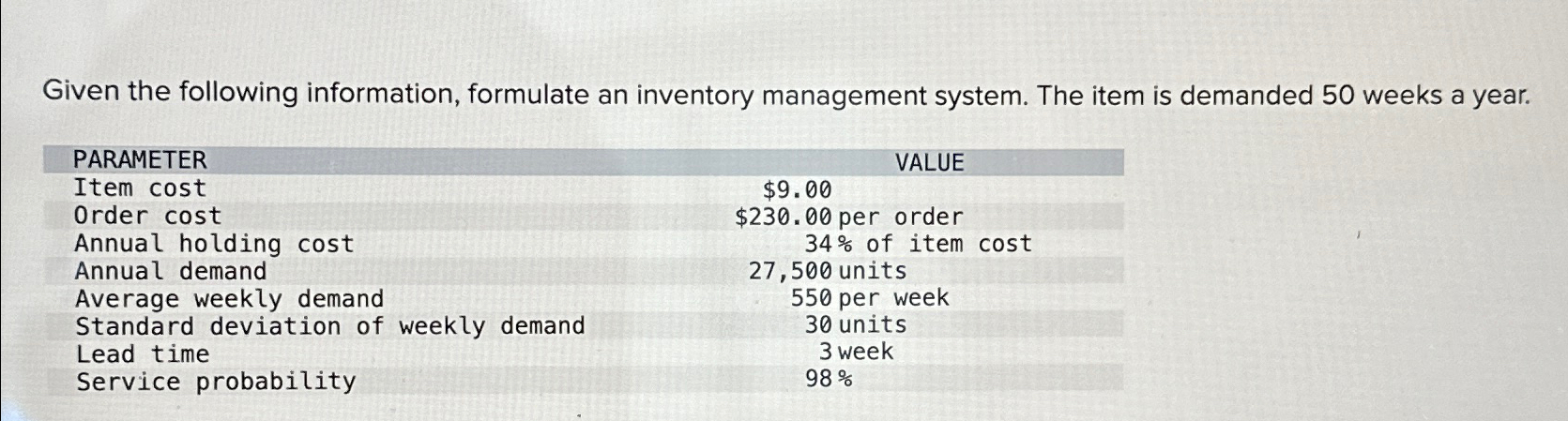 Solved Given the following information, formulate an | Chegg.com
