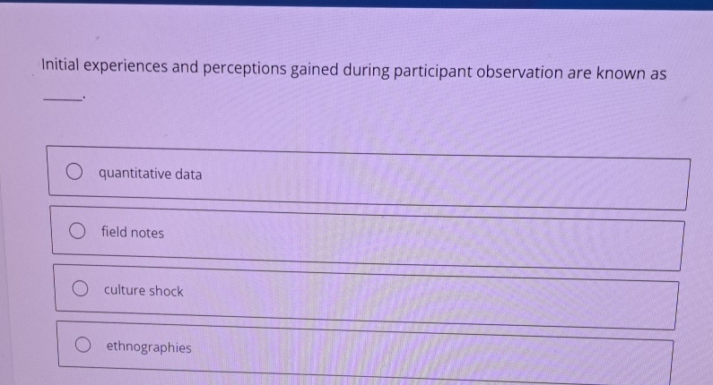 Solved Initial experiences and perceptions gained during | Chegg.com