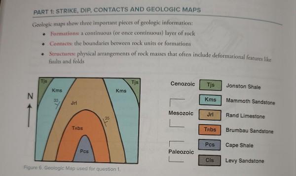 Solved PART 1: STRIKE, DIP, CONTACTS AND GEOLOGIC MAPS | Chegg.com