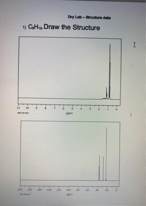 Solved Dry Lab - Structure data 1) C3H18.Draw the Structure | Chegg.com