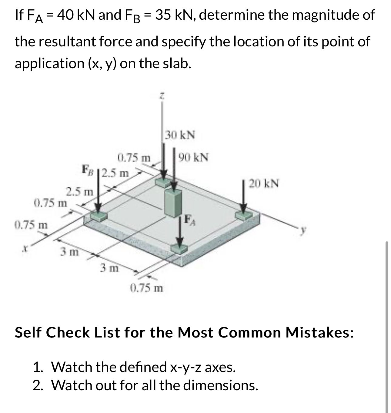 Solved If FA=40kN ﻿and FB=35kN, ﻿determine the magnitude of | Chegg.com