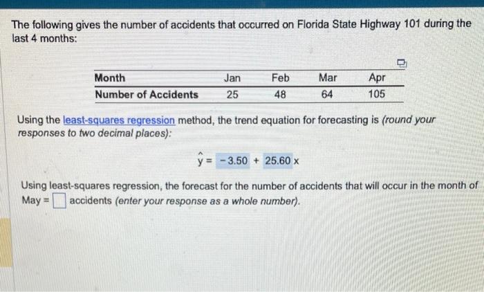 Solved The following gives the number of accidents that | Chegg.com
