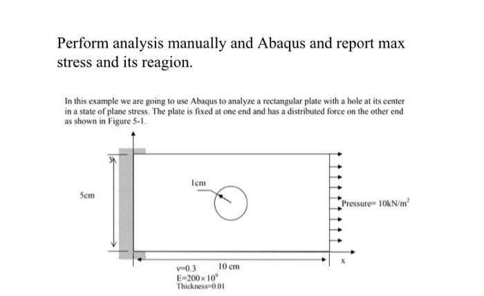 Solved Perform analysis manually and Abaqus and report max | Chegg.com
