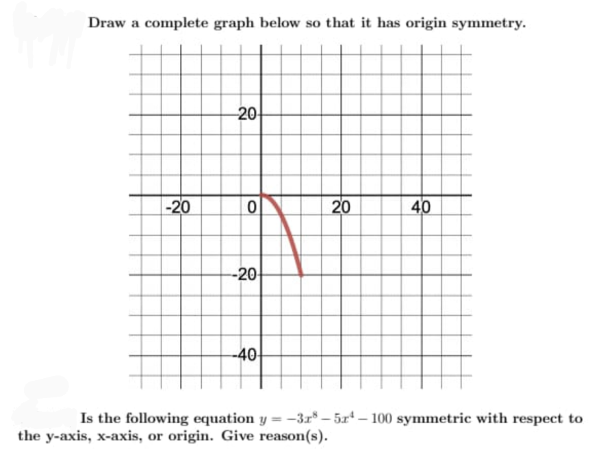 Solved Draw a complete graph below so that it has origin | Chegg.com