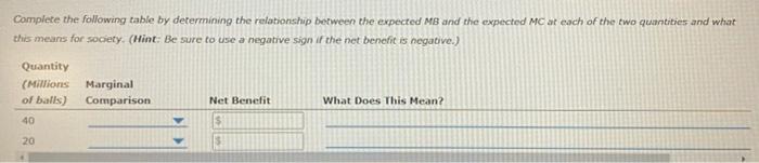 Solved 7. The rule of rational choice The following graph | Chegg.com
