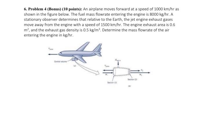 Solved 6. Problem 4 (Bonus) (10 points): An airplane moves | Chegg.com