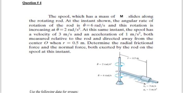 Solved The spool, which has a mass of M slides along the | Chegg.com