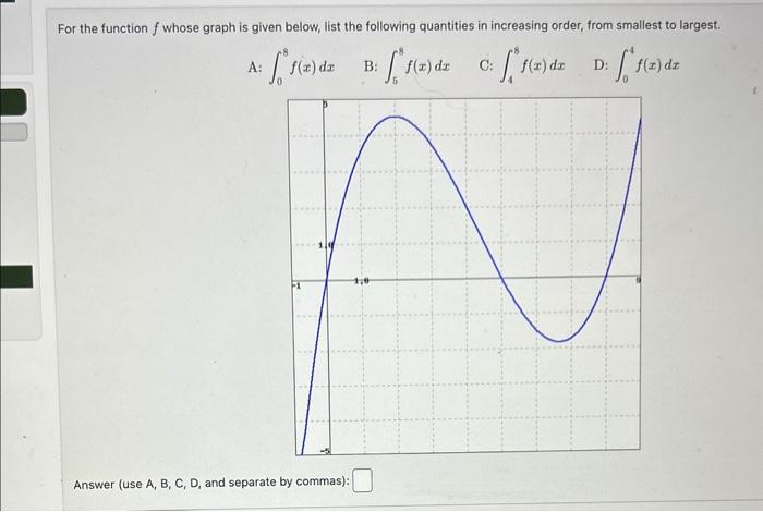 [Solved]: For the function f whose graph is given below, li