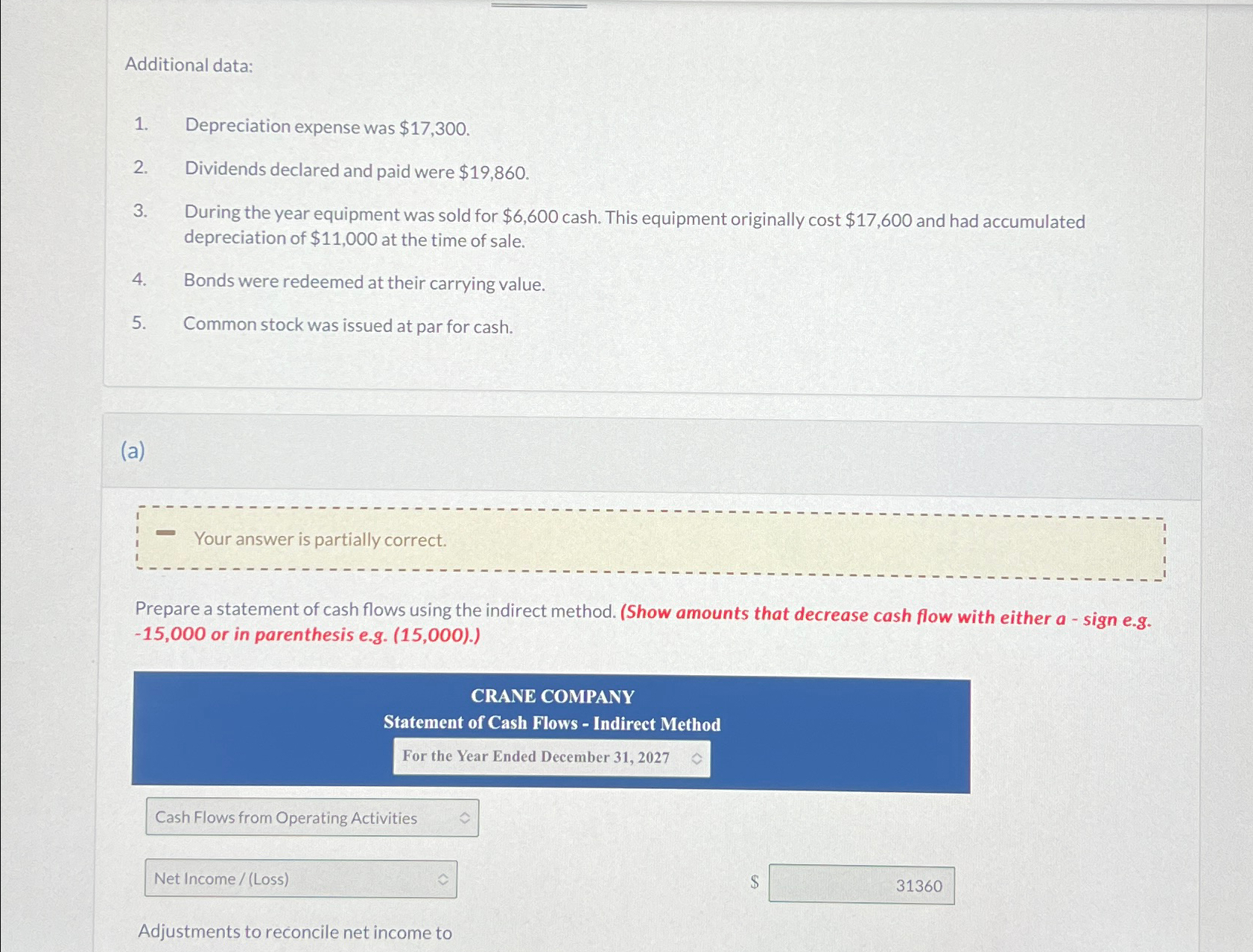 Additional data:Depreciation expense was | Chegg.com