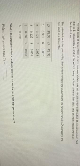 Solved The first digits of data entries in most real-world | Chegg.com