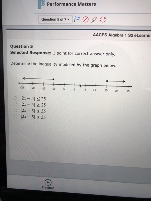 Solved Performance Matters Question 5 of 7 - AACPS Algebra 1 | Chegg.com