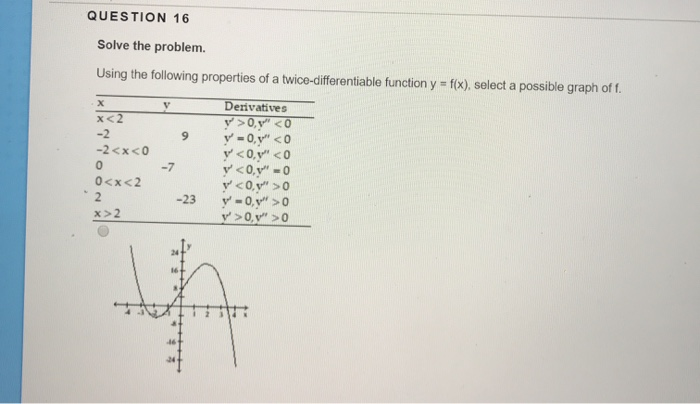 Solved QUESTION 16 Solve the problem. Using the following | Chegg.com