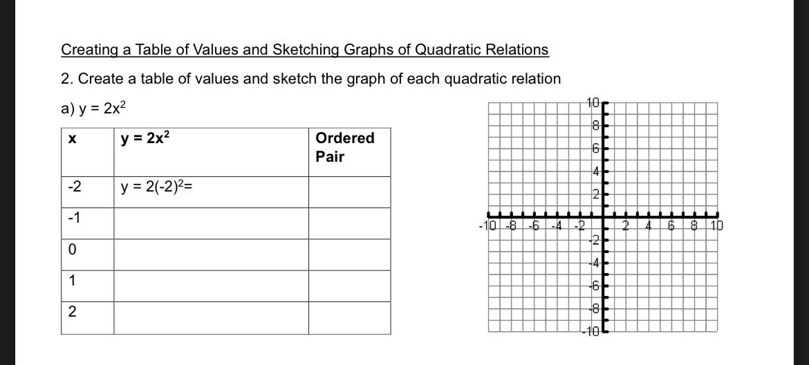 Solved Creating a Table of Values and Sketching Graphs of | Chegg.com