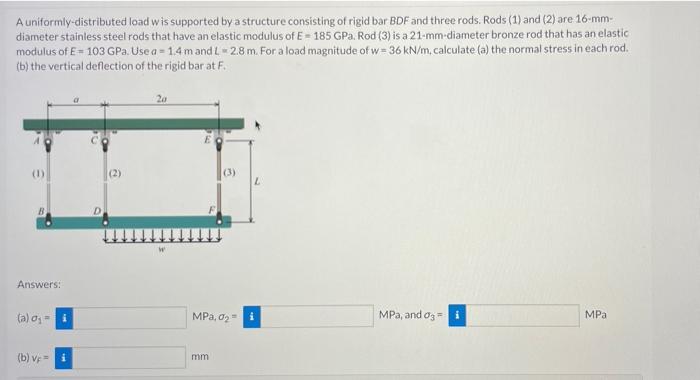 Solved A uniformly-distributed load wis supported by a | Chegg.com