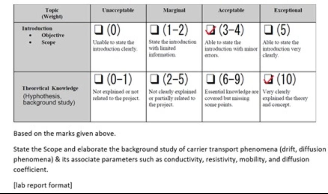 Unacceptable Marginal Acceptable Exceptional Topk | Chegg.com