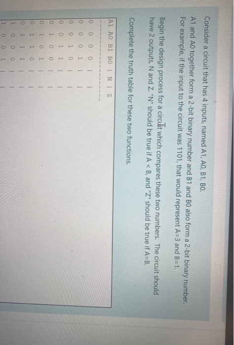 Solved Consider a circuit that has 4 inputs, named A1, AO, | Chegg.com