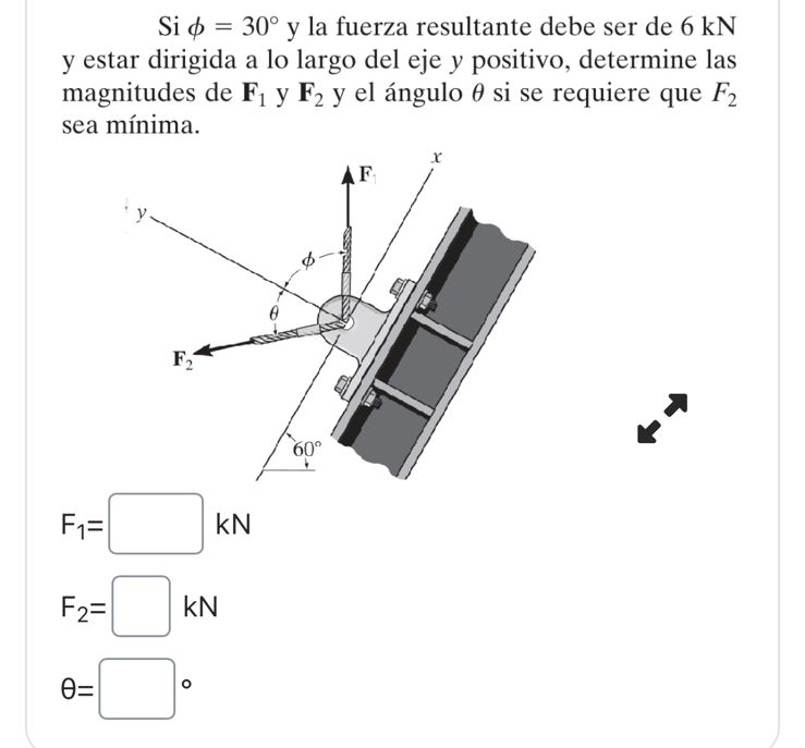 Solved Si φ=30° ﻿y la fuerza resultante debe ser de 6 ﻿kN y | Chegg.com