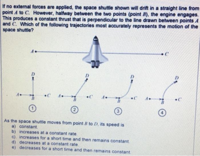 Solved If no external forces are applied, the space shuttle | Chegg.com