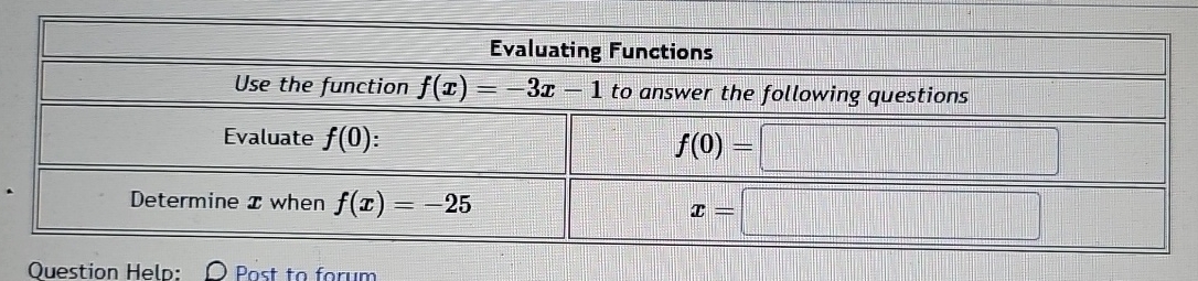 Solved Steps for Use the functionf)Evaluate f():Determine T | Chegg.com