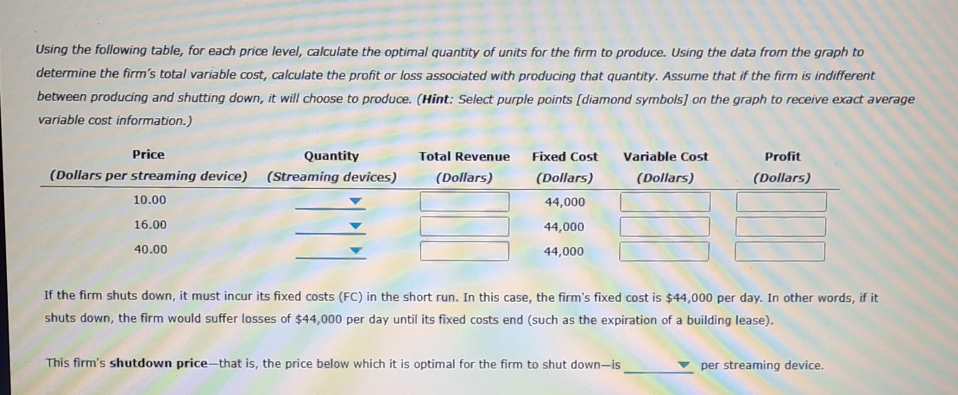 Solved PRICE (Dollars per streaming device)Using the | Chegg.com