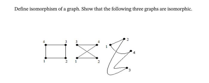 Solved Define isomorphism of a graph. Show that the | Chegg.com