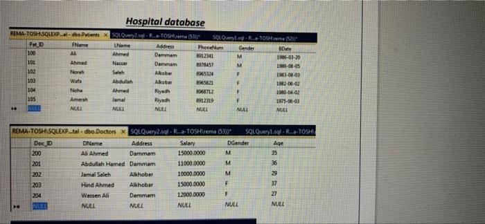 Hospital database REMA TOSHIQLEXP-ho. Patient SQLQU | Chegg.com