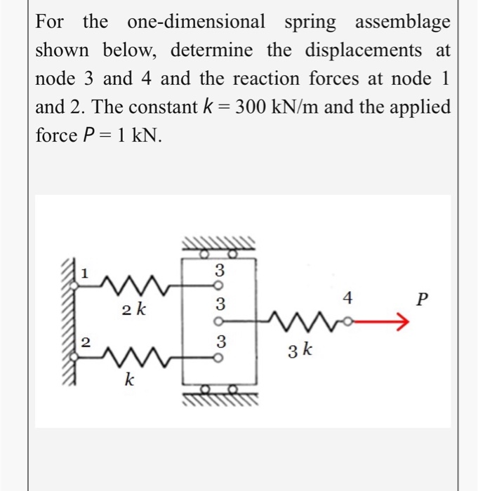 Solved For the one-dimensional spring assemblage shown | Chegg.com