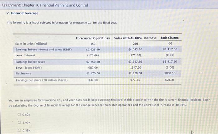 Solved Assignment: Chapter 16 Financial Planning and Control | Chegg.com