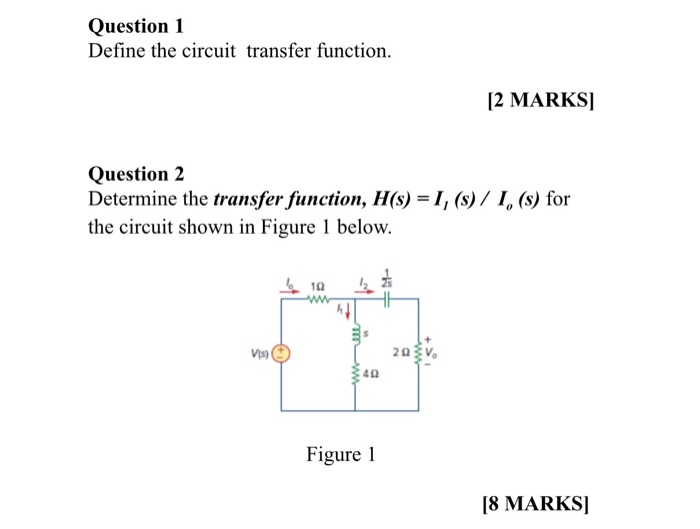Solved Question 1 Define the circuit transfer function. [2 | Chegg.com