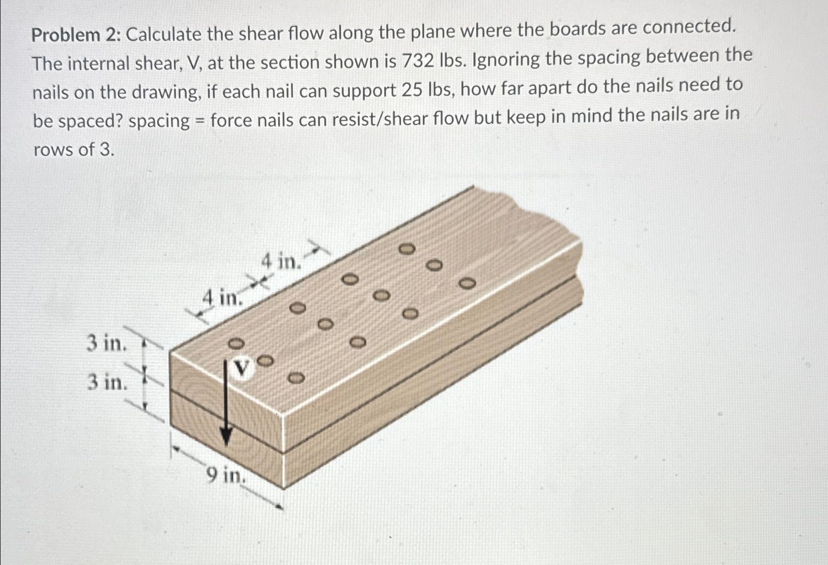 Solved Problem 2: Calculate the shear flow along the plane | Chegg.com