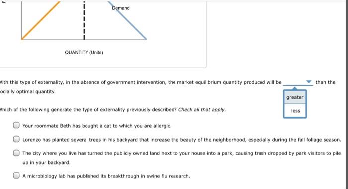 Solved 1. Externalities - Definition and examples An | Chegg.com