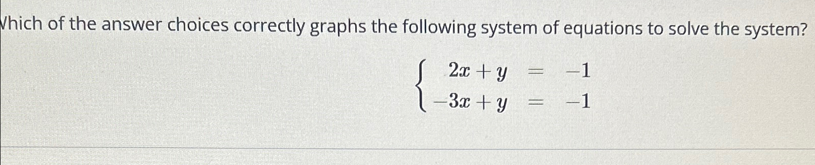Solved Which of the answer choices correctly graphs the | Chegg.com