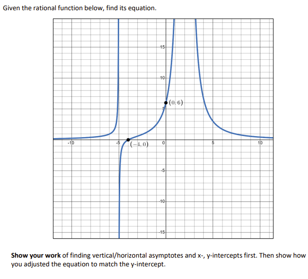 Algebra. Solve the problem in the attached photo show | Chegg.com
