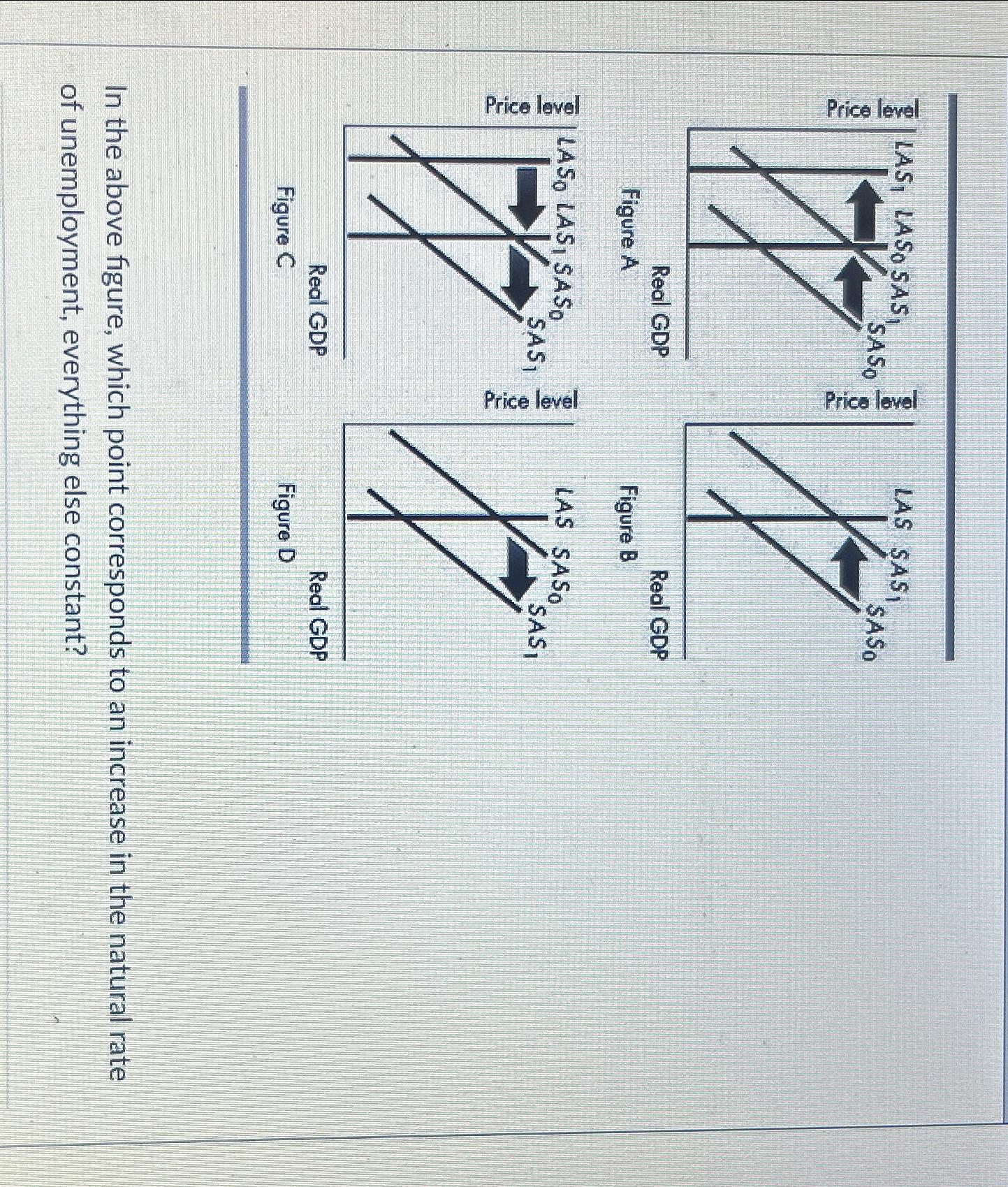 Solved Figure AFigure BFigure CFigure DIn the above figure, | Chegg.com