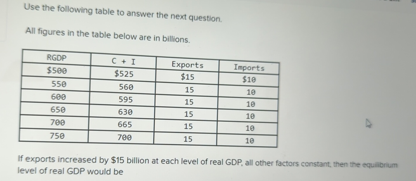 Solved Use the following table to answer the next | Chegg.com