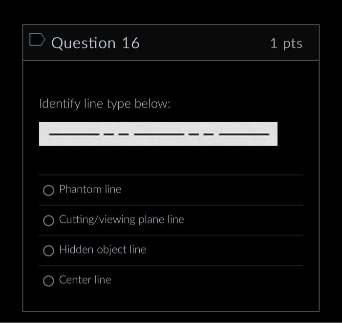 Solved Question 16 1pts Identify line type below: Phantom | Chegg.com