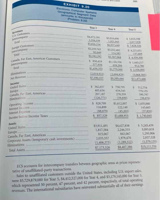 Solved Identify 3 FASB 52 factors and explain why the | Chegg.com