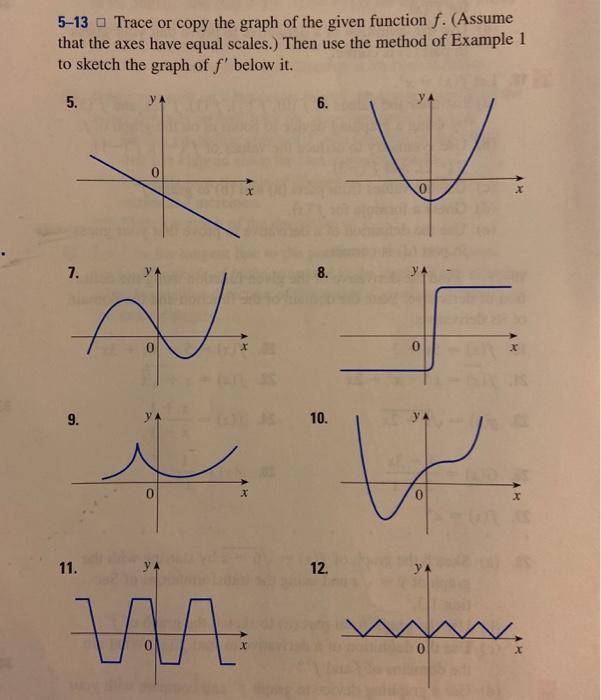 Solved 5-13 Trace or copy the graph of the given function f. | Chegg.com