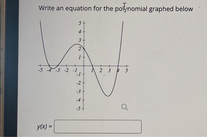 Solved Write an equation for the poff,nomial graphed below | Chegg.com