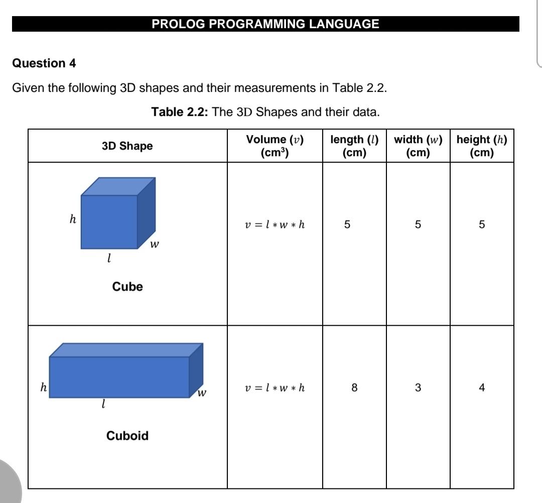 PROLOG PROGRAMMING LANGUAGE Question 4 Given the | Chegg.com