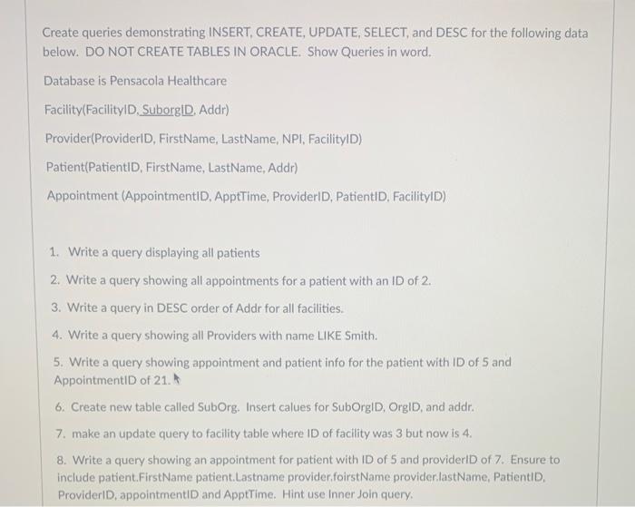 Solved Create queries demonstrating INSERT, CREATE, UPDATE, | Chegg.com