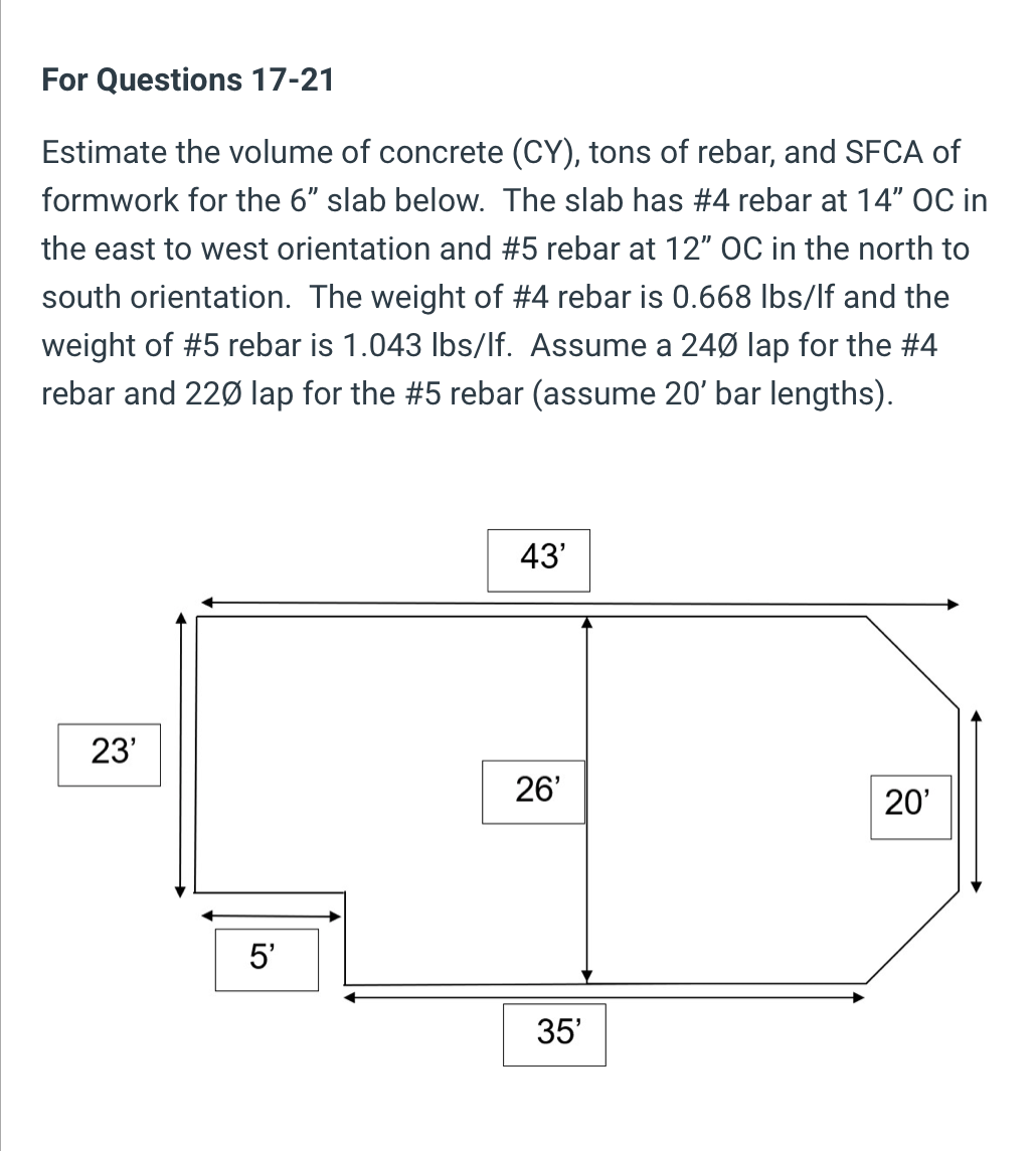 Solved Total formwork required is (in SFCA) Flag question: | Chegg.com