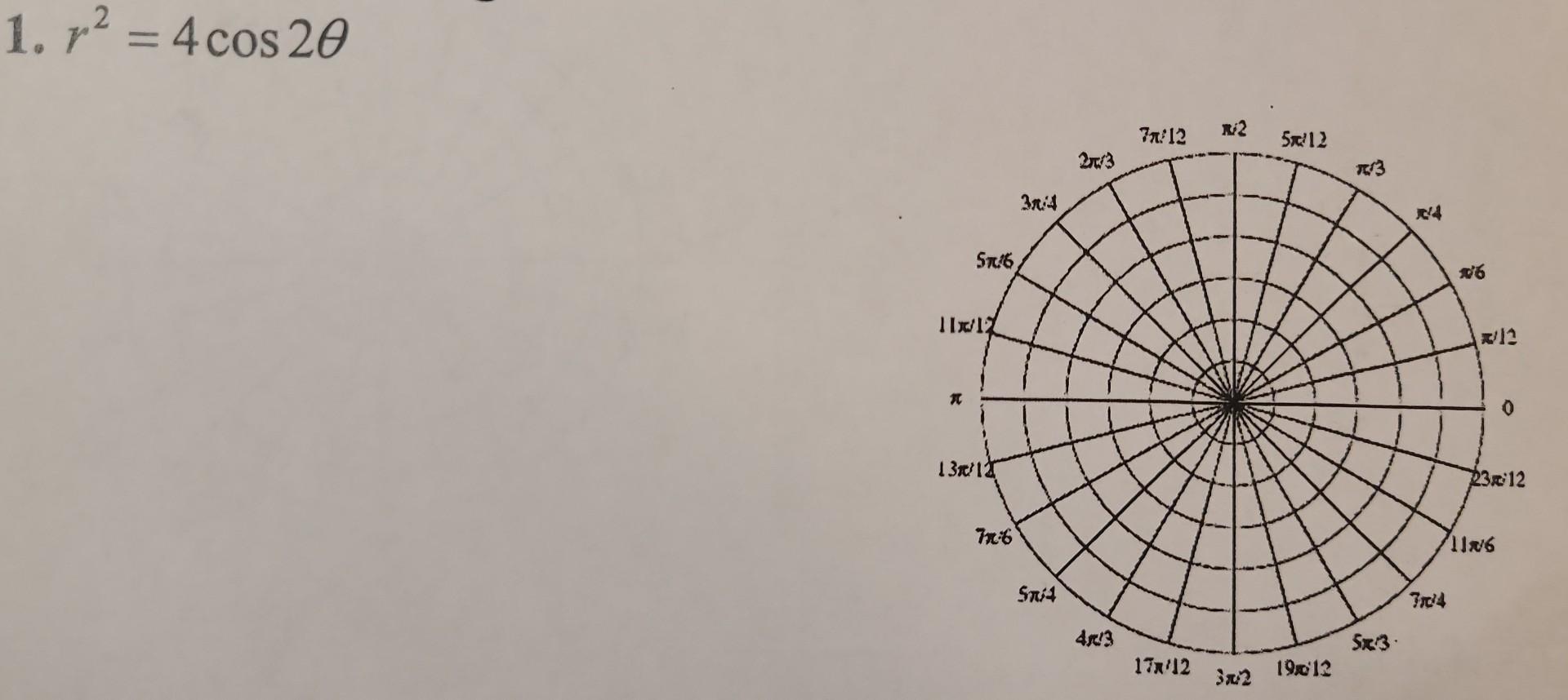 Solved r2=4cos2θ | Chegg.com