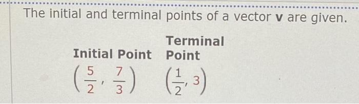 Solved The initial and terminal points of a vector v are | Chegg.com