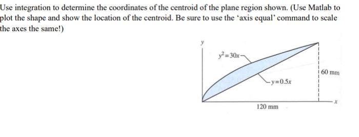Solved Use integration to determine the coordinates of the | Chegg.com