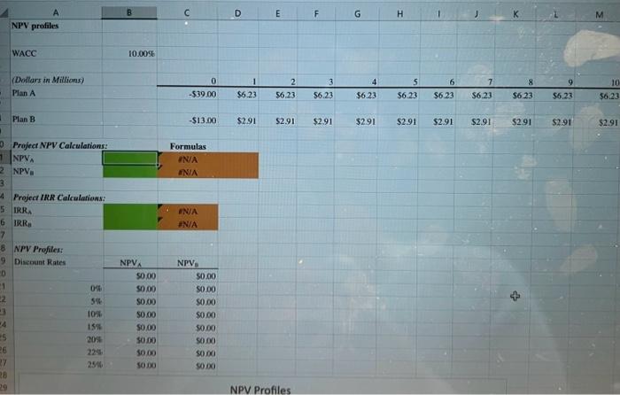 Solved Excel Oniline Structured Activity: NPV profiles A | Chegg.com